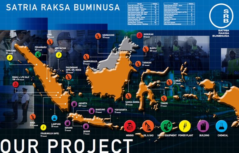 Working Area – PT. Satria Raksa Buminusa